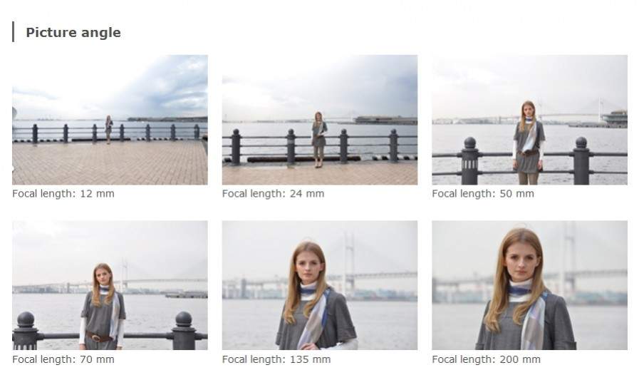 Belajar Memahami Focal Length dan Sudut Pengambilan Gambar | Pricebook