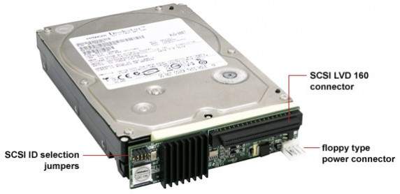 Jenis Harddisk dan Fungsinya yang Perlu Kamu Tahu | Pricebook