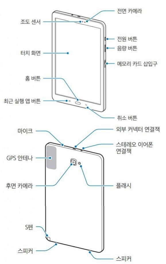 Samsung Siapkan Tablet 10 Inci Terbaru dengan Stylus Pen | Pricebook