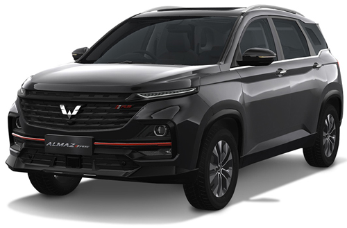 15 Mobil SUV Terbaru dan Terbaik di 2021, Harga Mulai 100 Jutaan ...