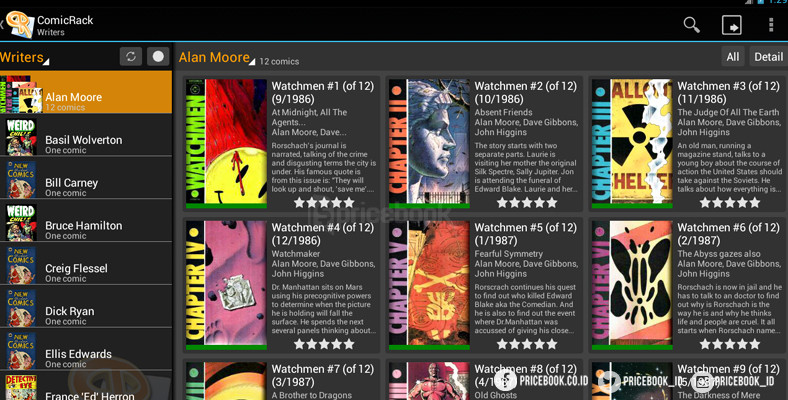 11 Aplikasi Baca Komik Manga dan Novel Gratis dan Legal | Pricebook