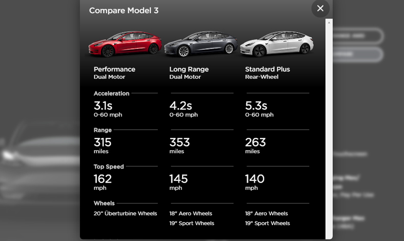 Tesla Model 3 2021 Resmi Diumumkan, Ini 4 Perbedaan dari Versi 2017 ...