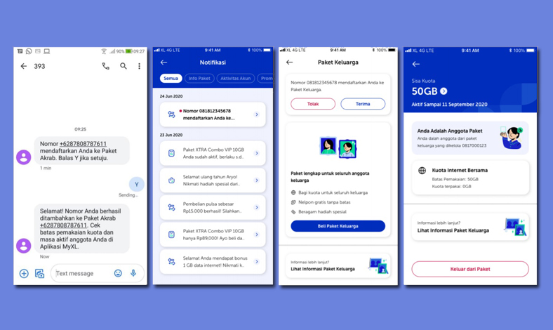 Cara Menggunakan Paket Keluarga XL, Mudah dan Praktis | Pricebook
